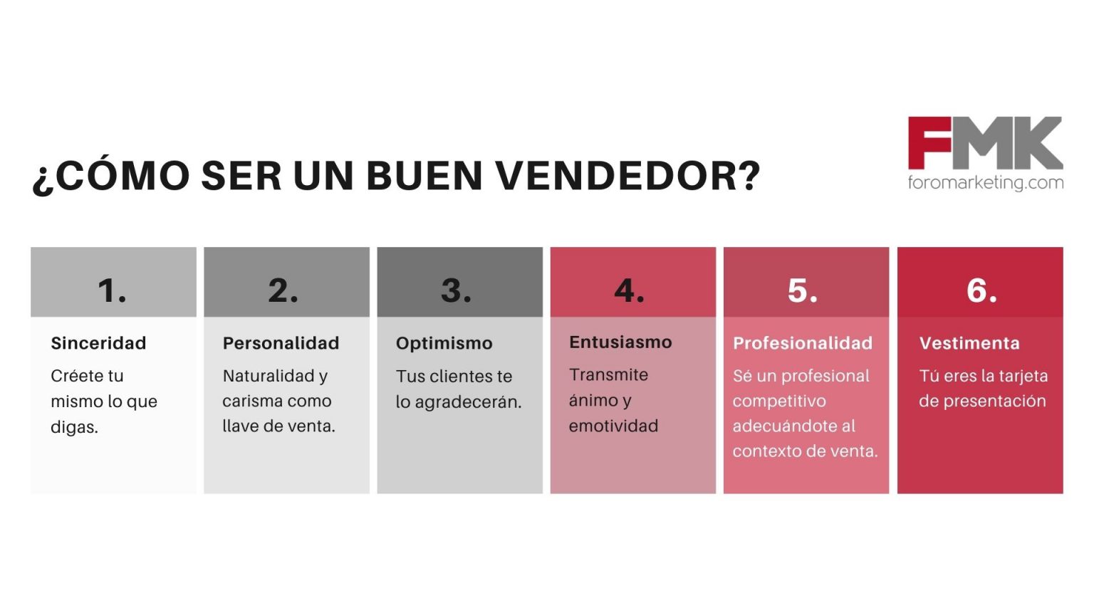 Las 6 cualidades de un buen vendedor | FMK - Foromarketing